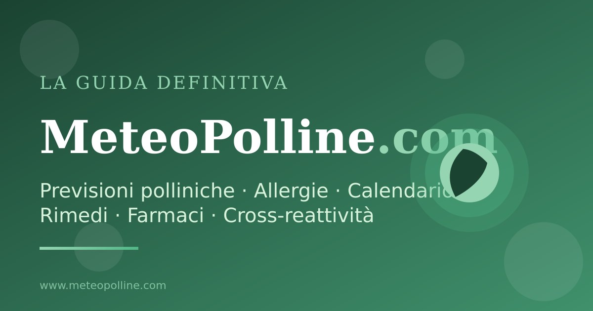 Polline e Aria Live Palermo - MeteoPolline